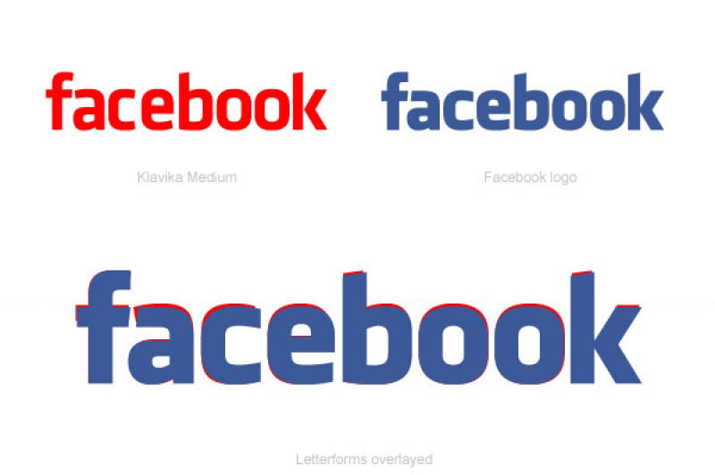 Storia del logo di Facebook - ABC Formazione